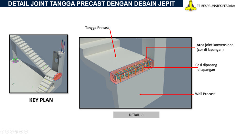 PT REKAGUNATEK PERSADA Hadirkan Bangunan Precast Sesungguhnya di ...