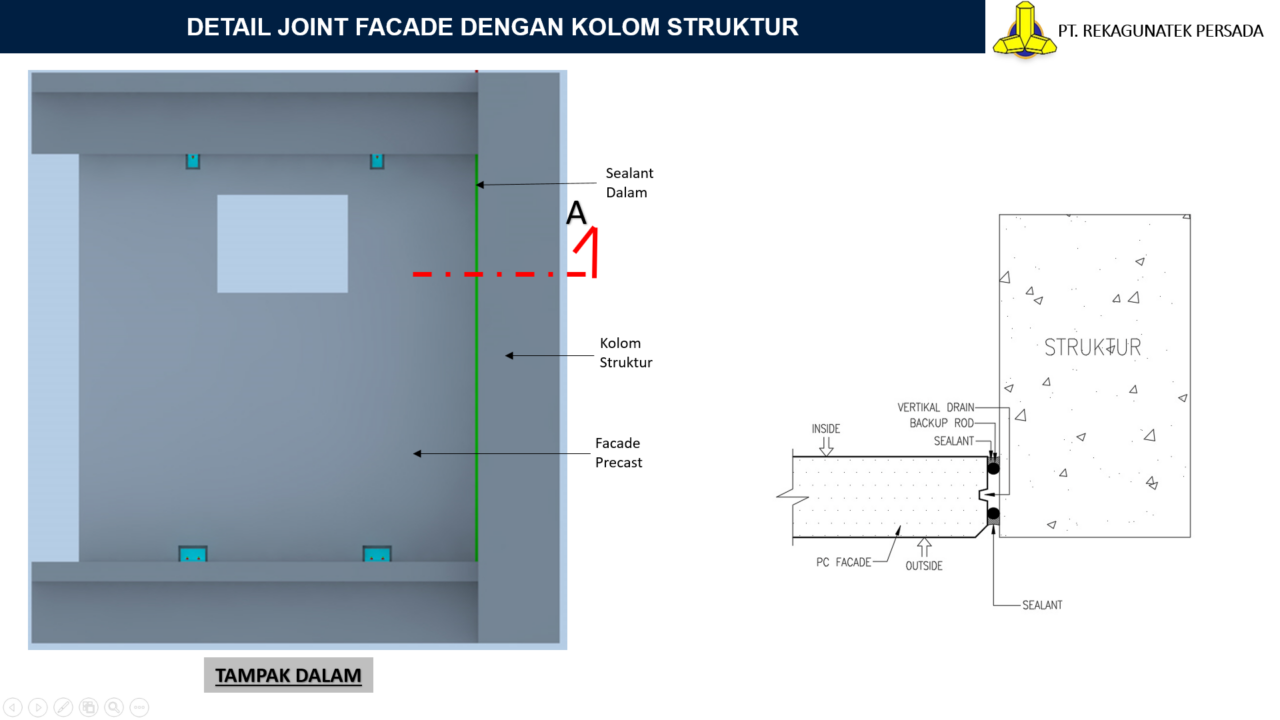 PT REKAGUNATEK PERSADA Hadirkan Bangunan Precast Sesungguhnya di ...