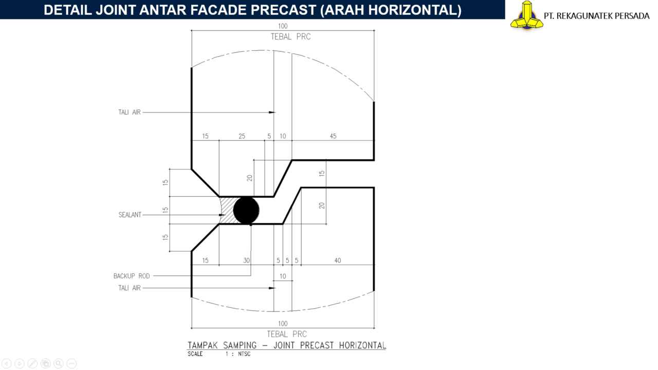 PT REKAGUNATEK PERSADA Hadirkan Bangunan Precast Sesungguhnya di ...