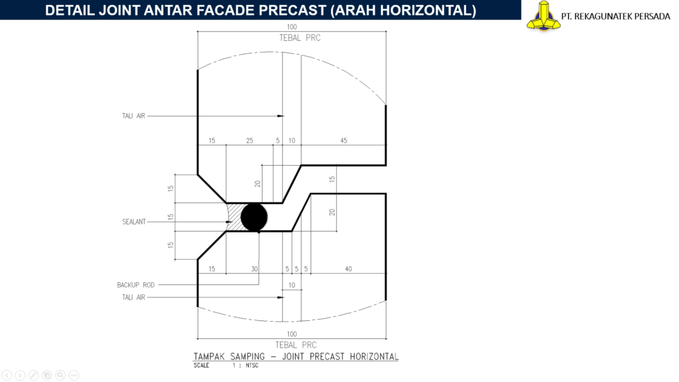 PT REKAGUNATEK PERSADA Hadirkan Bangunan Precast Sesungguhnya di ...