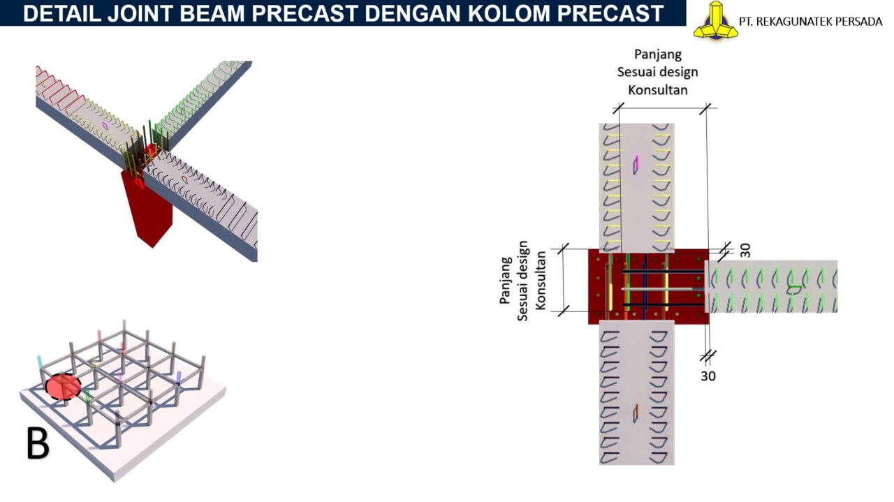 PT REKAGUNATEK PERSADA Hadirkan Bangunan Precast Sesungguhnya di Indonesia Infrastructure Week ...