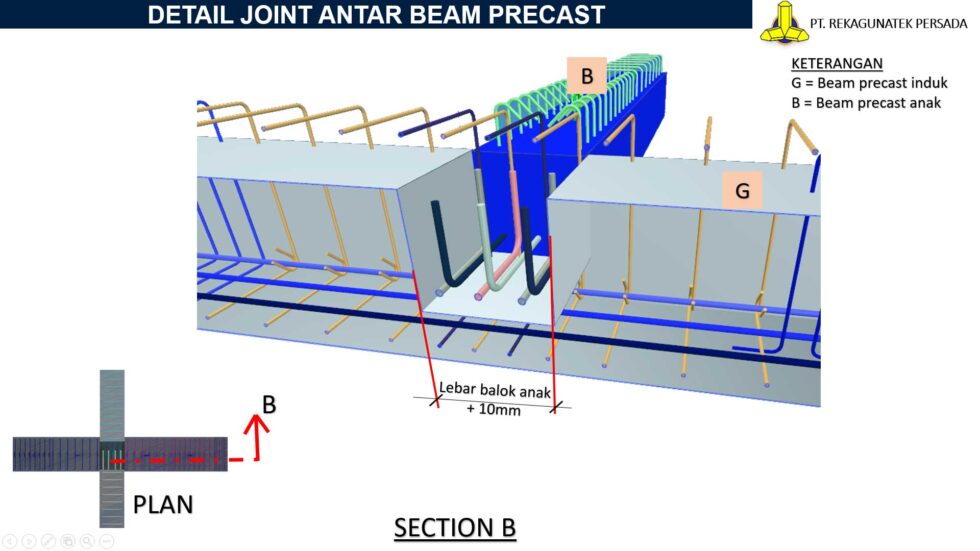 PT REKAGUNATEK PERSADA Hadirkan Bangunan Precast Sesungguhnya di ...
